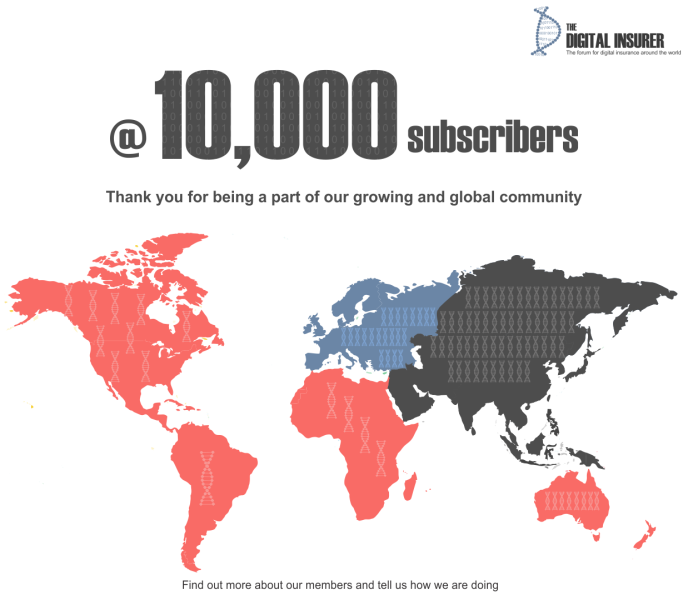 We are celebrating 10,000 members in our community! - The Digital Insurer