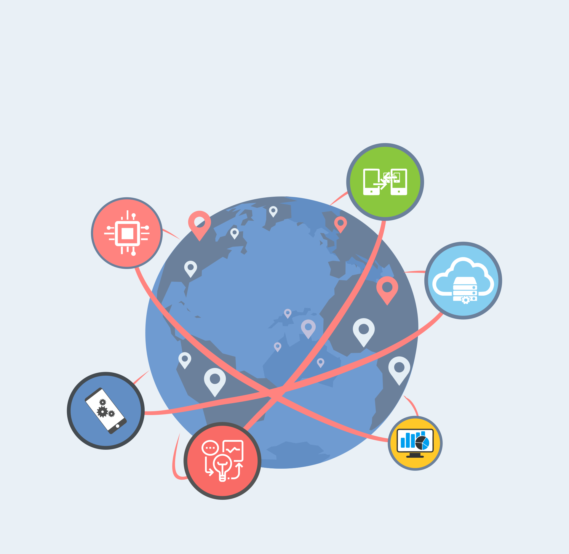 Agenda & Registration - The Digital Insurer