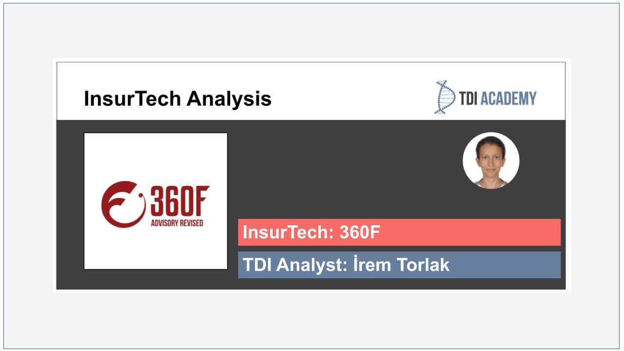 360F - InsurTech analysis research deck - The Digital Insurer
